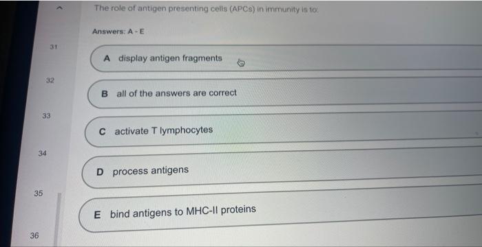 Solved The role of antigen presenting cells (APCB) in | Chegg.com