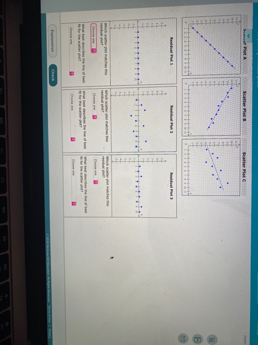 Solved Scatter Plot B Scatter Plot c HHI Residual Plot 1 | Chegg.com