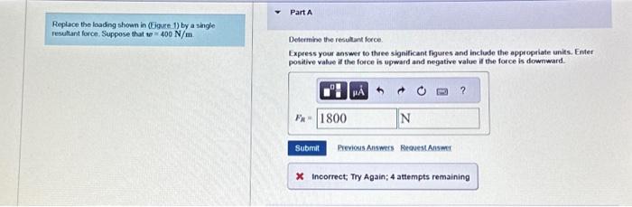 Solved Replace the loading shown in (Egure 1) by a single | Chegg.com