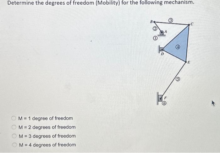 Solved Determine the degrees of freedom (Mobility) for the | Chegg.com