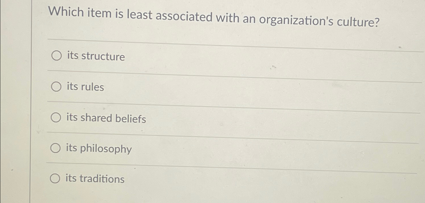 Solved Which item is least associated with an organization's | Chegg.com