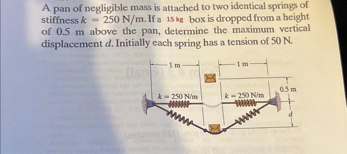 Solved A pan of negligible mass is attached to two identical | Chegg.com