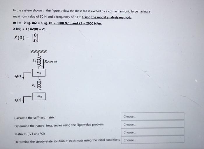 Solved In the system shown in the figure below the mass m1 | Chegg.com