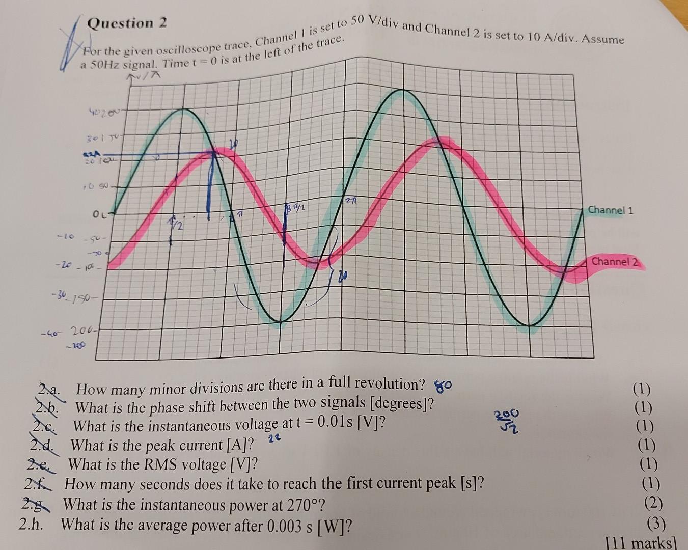 Solved Question 2 For the eiven oscilloscope trace, Channel | Chegg.com