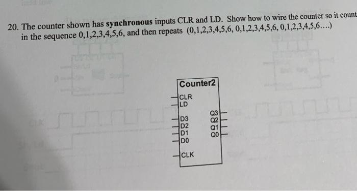 Solved 20. The counter shown has synchronous inputs CLR and | Chegg.com