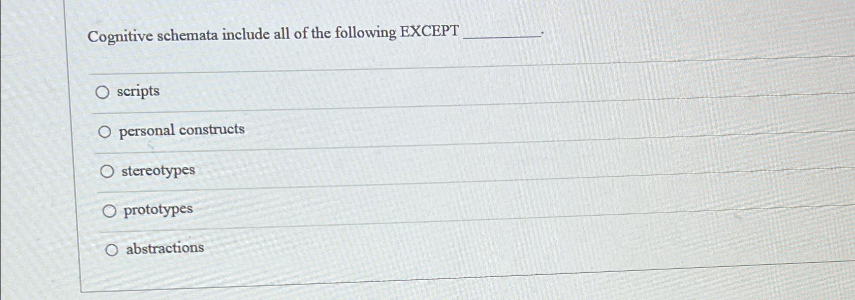 Solved Cognitive schemata include all of the following | Chegg.com