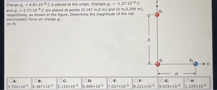 Solved Charge q1=4.81⋅10−8C is placed at the origin. Charges | Chegg.com