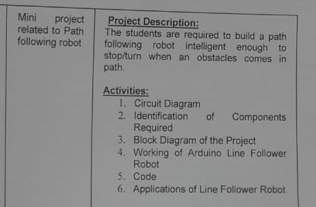 Solved Mini project related to Path following robot Project | Chegg.com