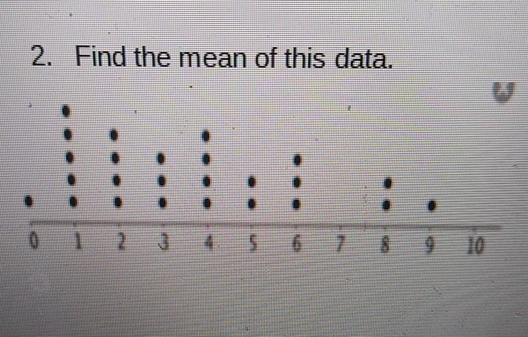 Solved 2. Find the mean of this data. 11 5 6 7 | Chegg.com