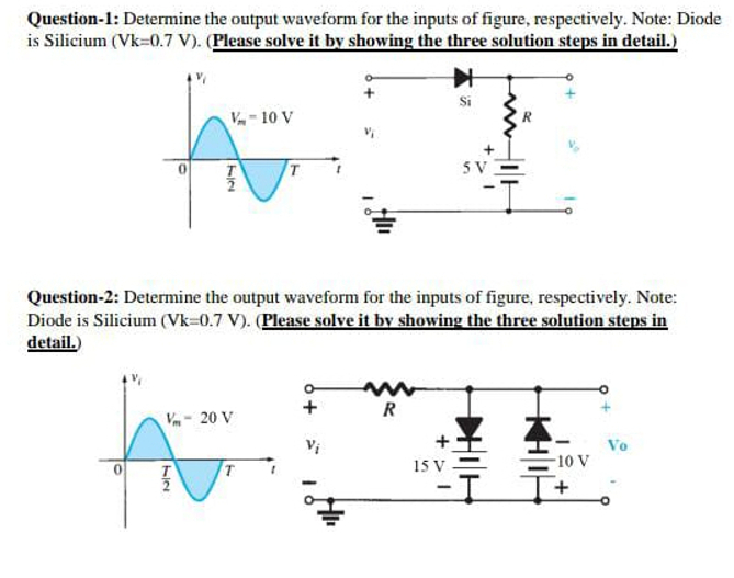 Solved Question-1: Determine the output waveform for the | Chegg.com