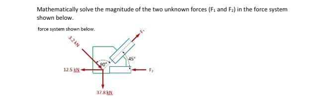 Solved Mathematically solve the magnitude of the two unknown | Chegg.com