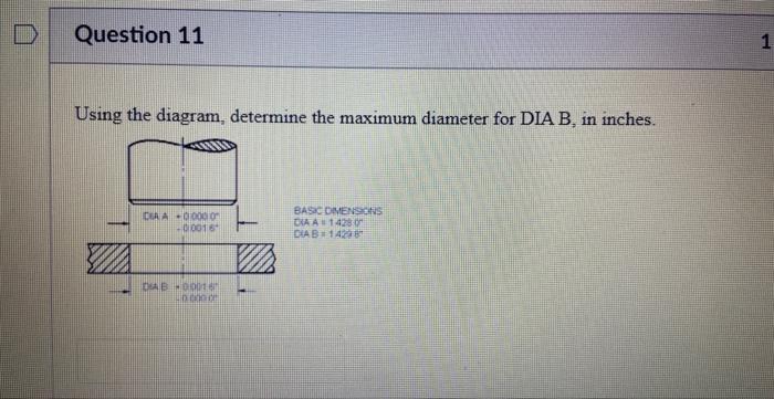 Solved Using the diagram, determine the maximum diameter for | Chegg.com