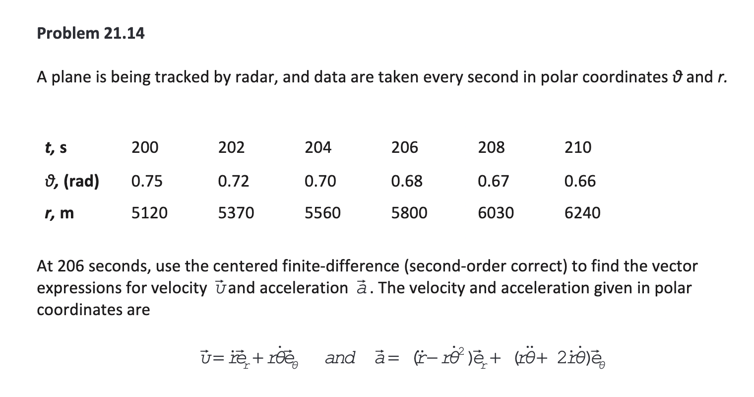 Solved Solve the question in Matlab. MATLAB PLEASE. Problem | Chegg.com
