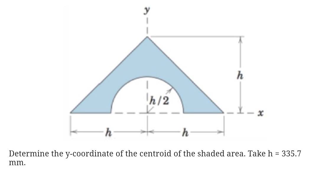Solved Determine the y-coordinate of the centroid of the | Chegg.com
