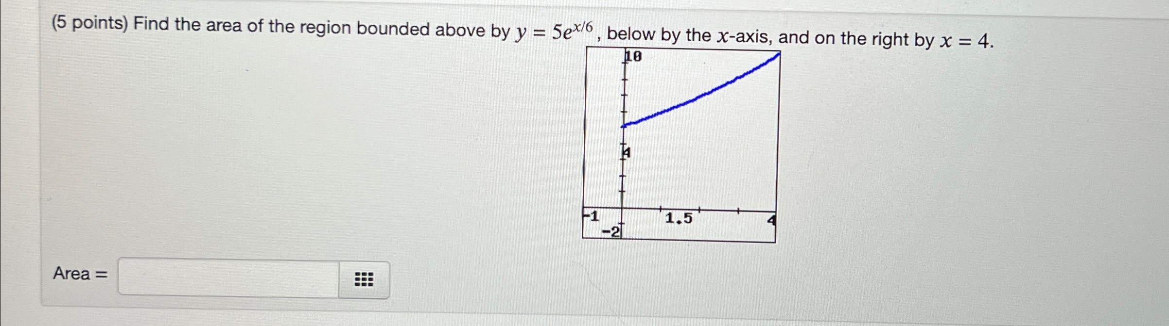 Solved (5 ﻿points) ﻿Find the area of the region bounded | Chegg.com