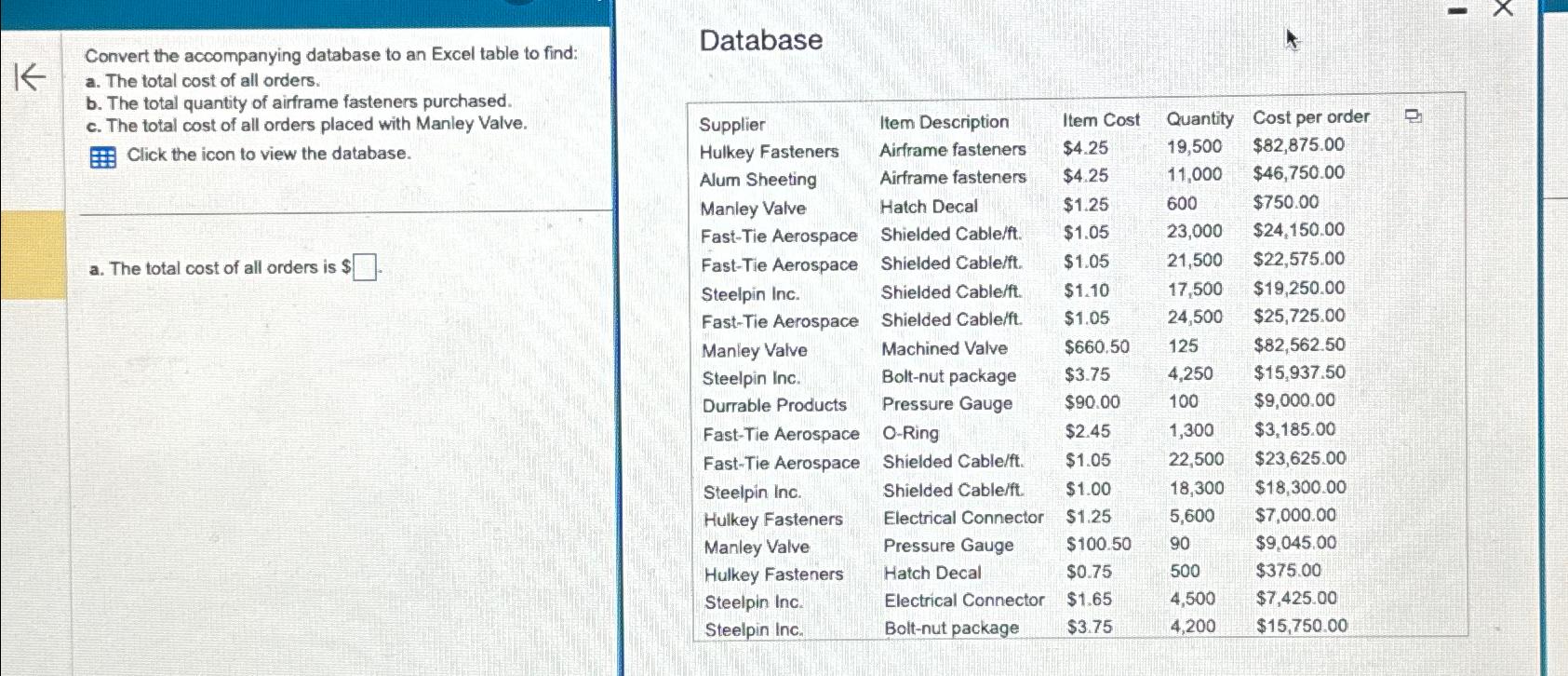 Solved Convert the accompanying database to an Excel table | Chegg.com