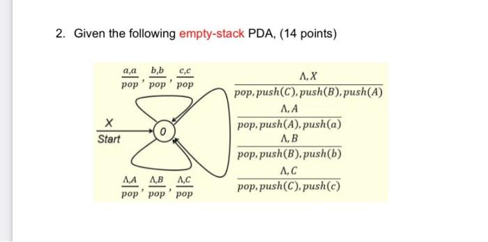 Solved 2. Given the following empty-stack PDA, (14 | Chegg.com