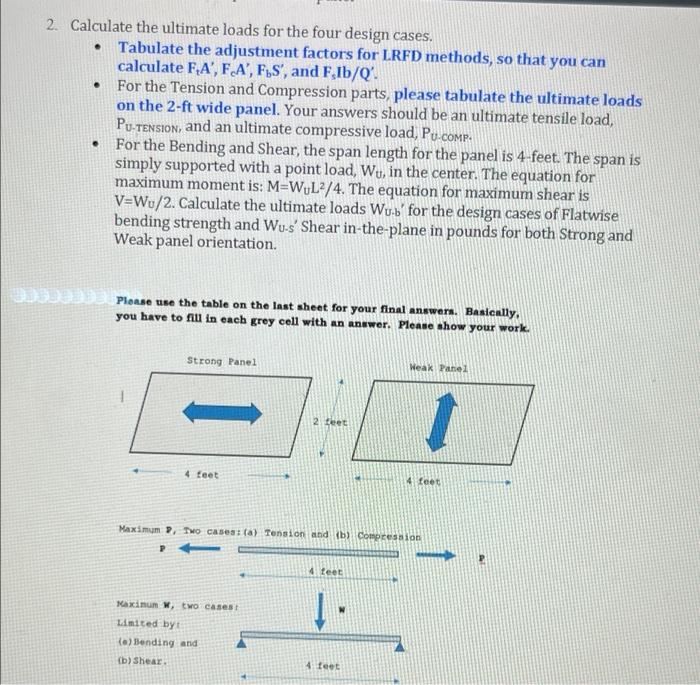 . 2. Calculate the ultimate loads for the four design | Chegg.com