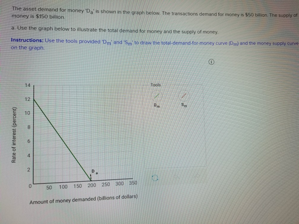 Solved The Asset Demand For Money Da Is Shown In The Graph Chegg solved-the-asset-demand-for-money-da-is-shown-in-the-graph-chegg