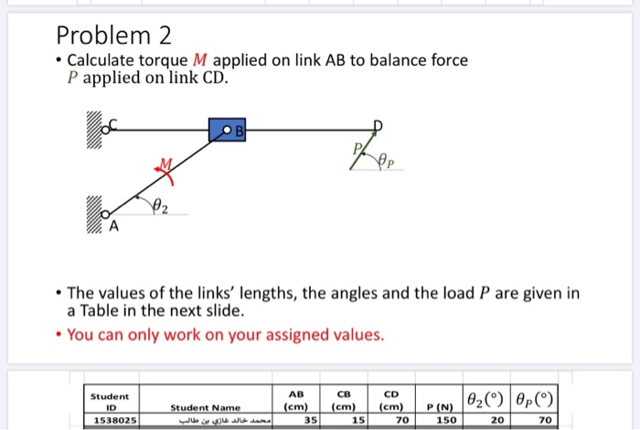 Solved Problem 2 • Calculate torque M applied on link AB to | Chegg.com