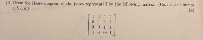 Solved 12. Draw the Hasse diagram of the poset represented | Chegg.com