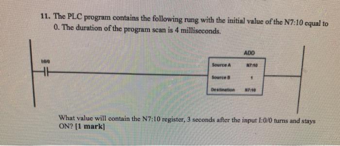 Solved 11. The PLC program contains the following rung with | Chegg.com