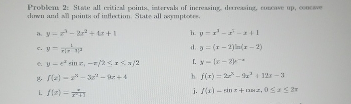 Solved Problem 2: State all critical points, intervals of | Chegg.com