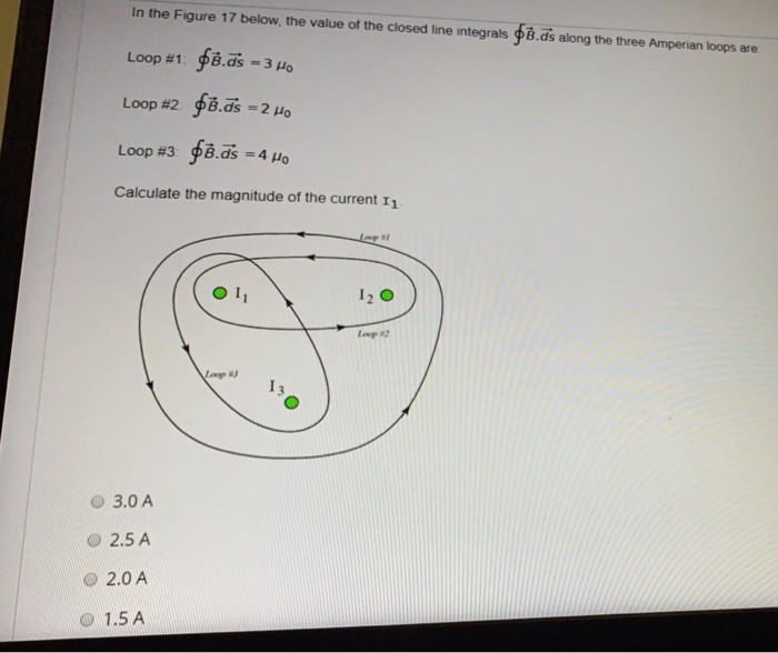Solved In the Figure 17 below, the value of the closed line | Chegg.com