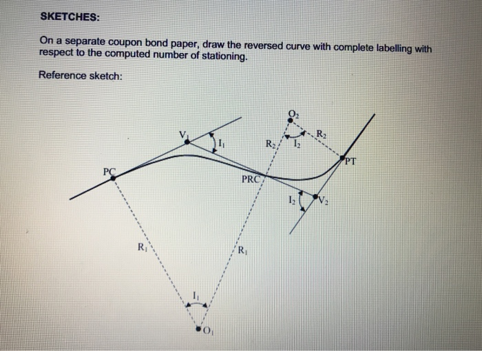 GIVEN ELEMENTS OF REVERSED CURVE: Stationing of P: | Chegg.com