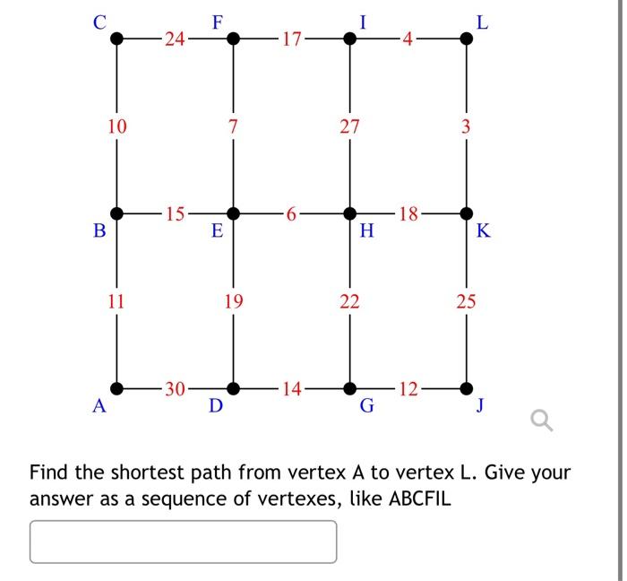Solved Find the shortest path from vertex A to vertex L. | Chegg.com
