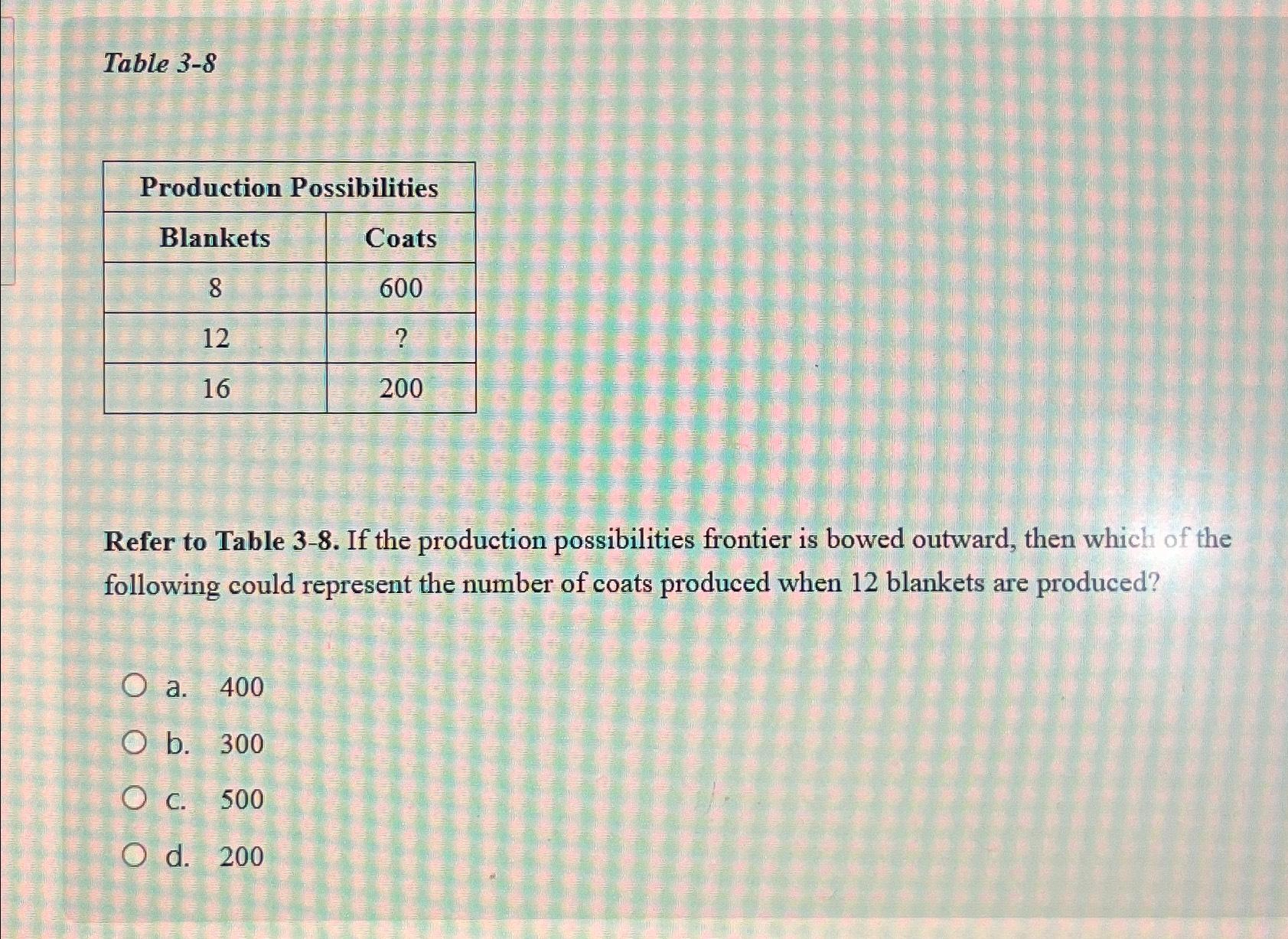 Solved Table 3-8\table[[Production | Chegg.com Solved Table 3-8\table[[Production | Chegg.com