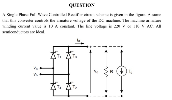 Solved Please obtain the sawtooth waveforms due to phase | Chegg.com