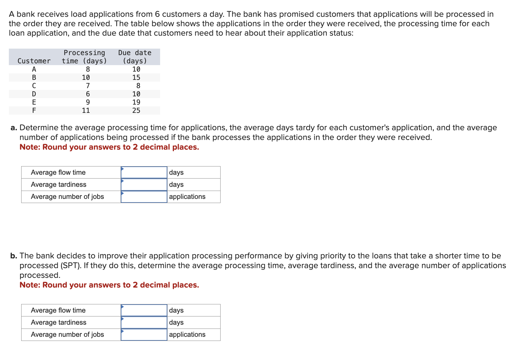 Solved A bank receives load applications from 6 ﻿customers a | Chegg.com