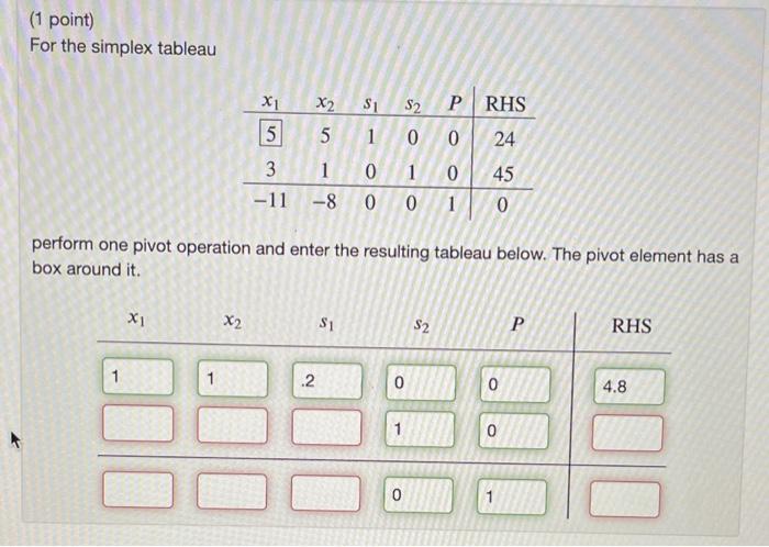 (1 point) For the simplex tableau perform one pivot | Chegg.com