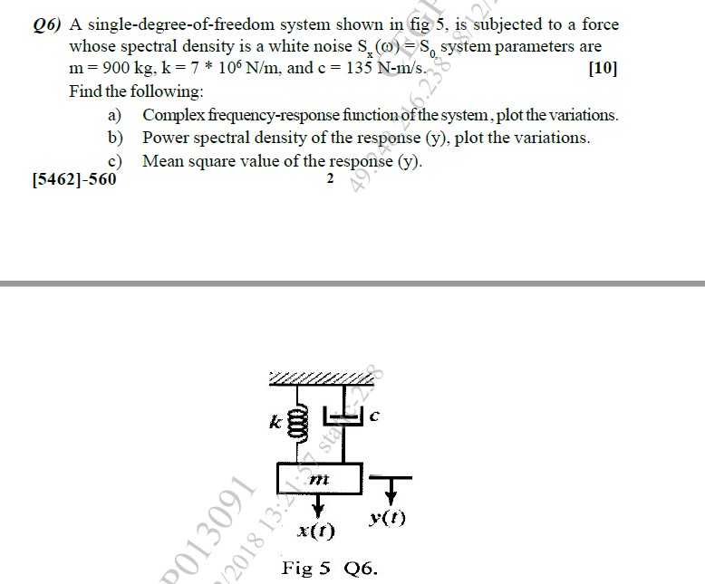[Solved]: Q6) A single-degree-of-freedom system shown in f