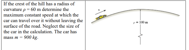 Solved If the crest of the hill has a radius of curvature 60 | Chegg.com