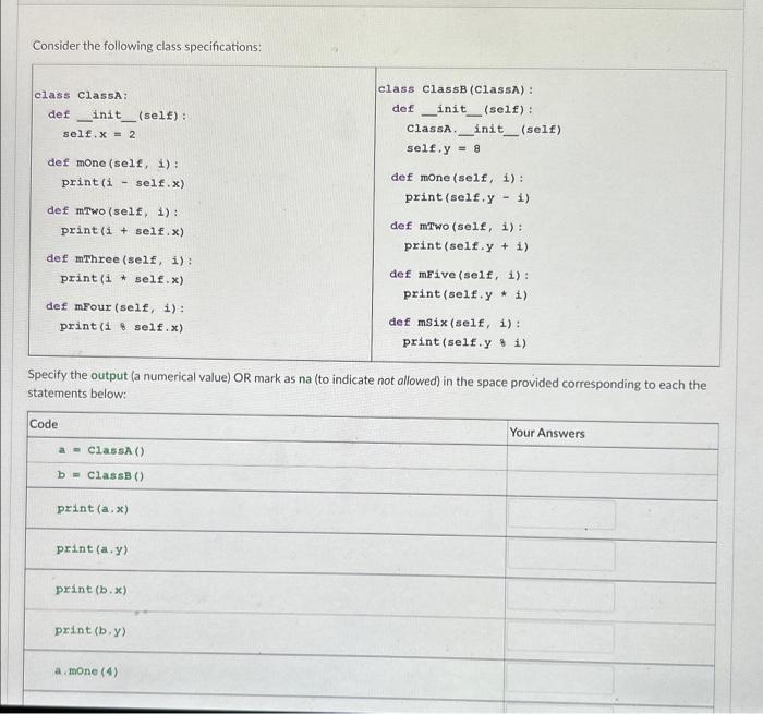 Solved Specify the output (a numerical value) OR mark as na | Chegg.com