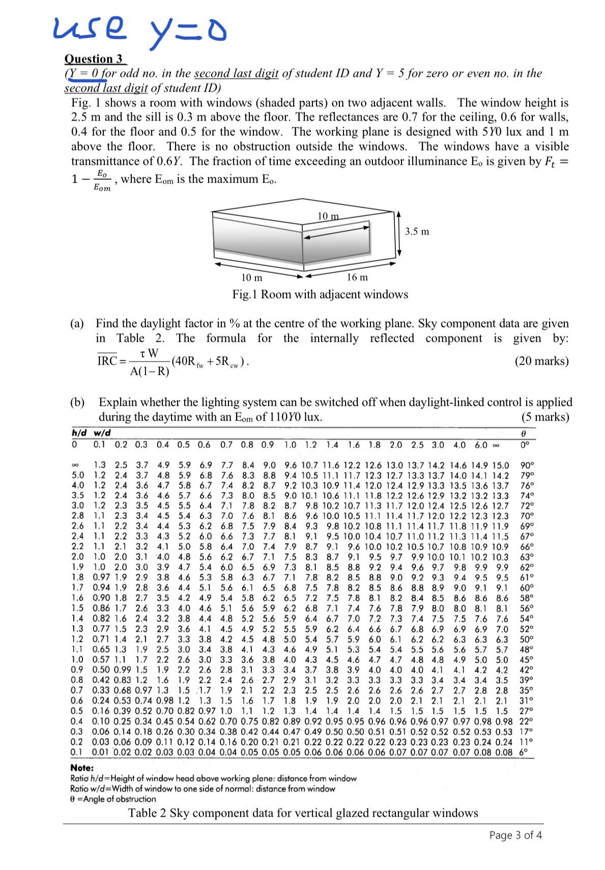 Solved use y=0Question 3Y=0 ﻿for odd no. ﻿in the second last | Chegg.com