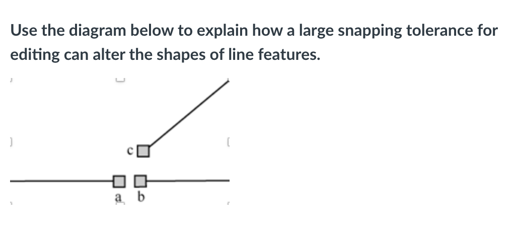 Solved Use the diagram below to explain how a large snapping | Chegg.com Solved Use the diagram below to explain how a large snapping | Chegg.com