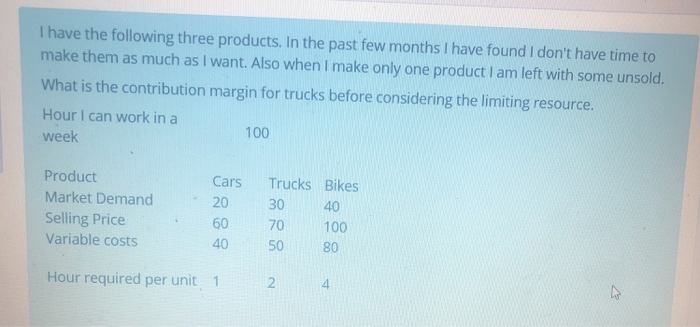 Solved I have the following three products. In the past few | Chegg.com