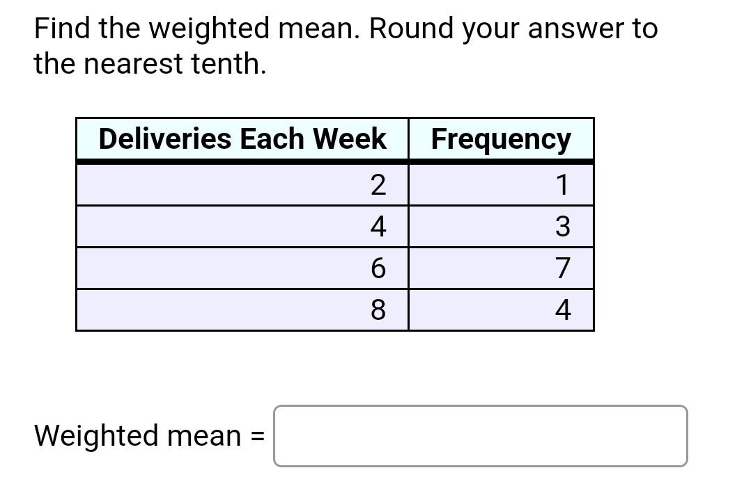 Solved Find the weighted mean. Round your answer to the | Chegg.com