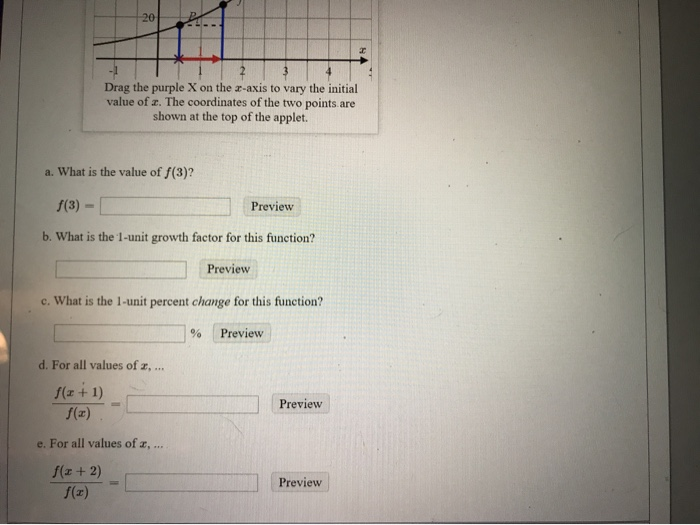 Solved The following graph and table represent a function f | Chegg.com