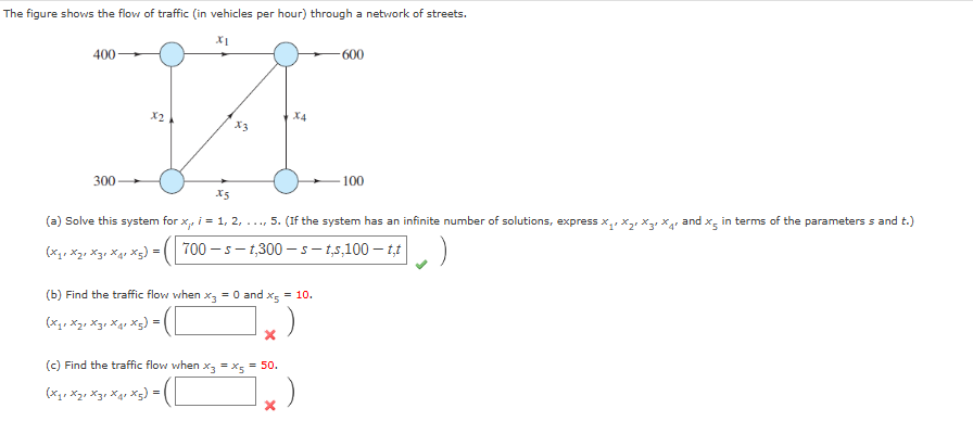Solved The figure shows the flow of ﻿traffic (in ﻿vehicles | Chegg.com