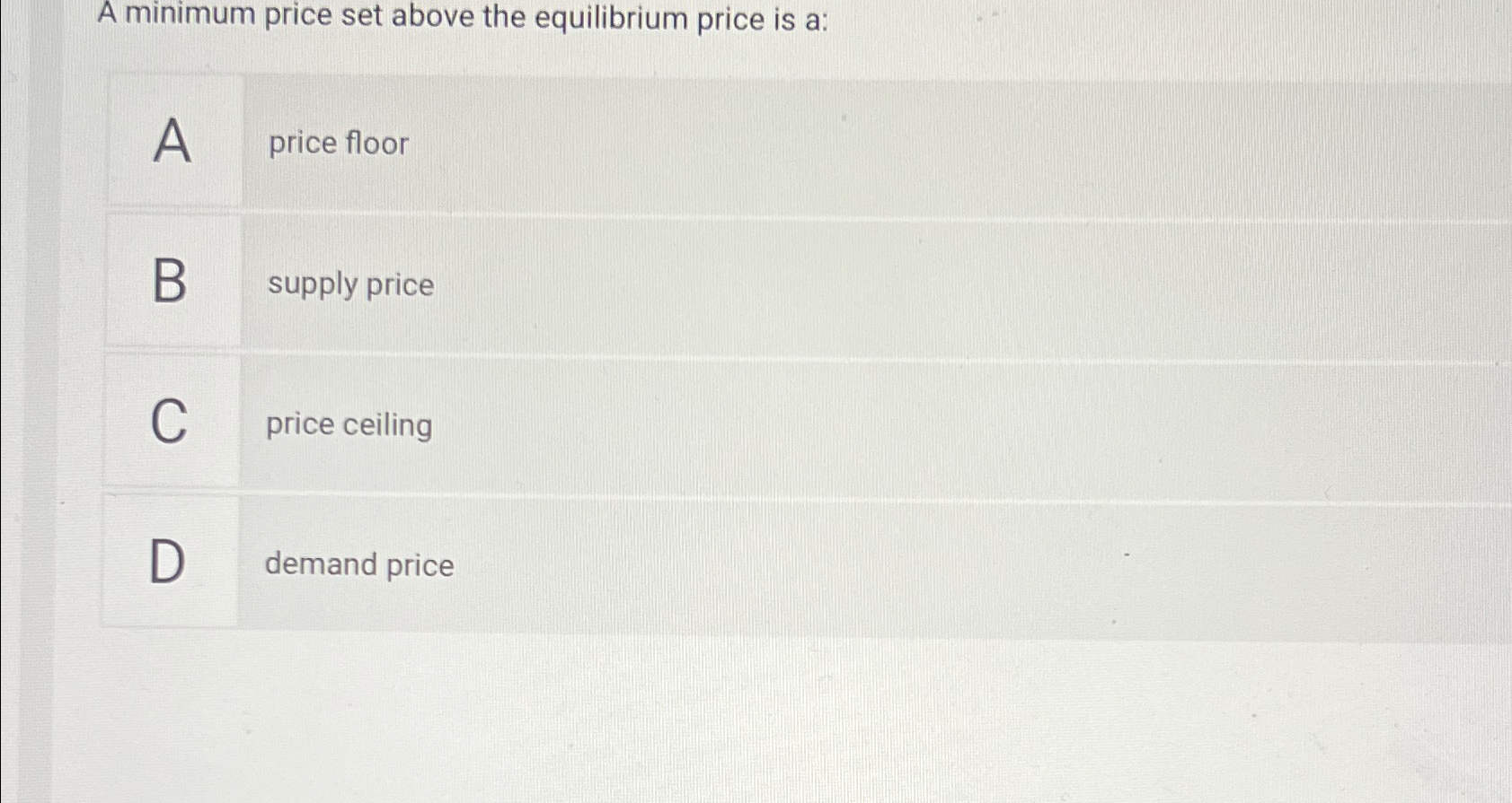 Solved A minimum price set above the equilibrium price is | Chegg.com