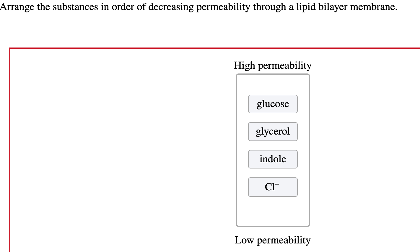 Solved Arrange the substances in order of decreasing | Chegg.com