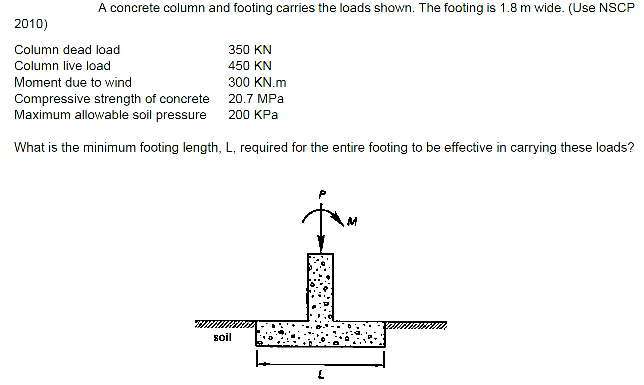 Solved What is the minimum footing length, L, ﻿required for | Chegg.com