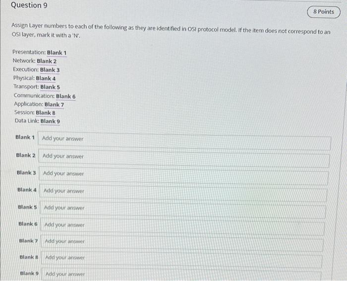 Solved Assign Layer numbers to each of the following as they | Chegg.com