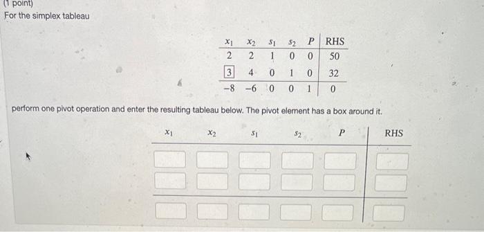 For the simplex tableau perform one pivot operation | Chegg.com