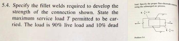 Solved load. Specify the proper flux electrode using the | Chegg.com