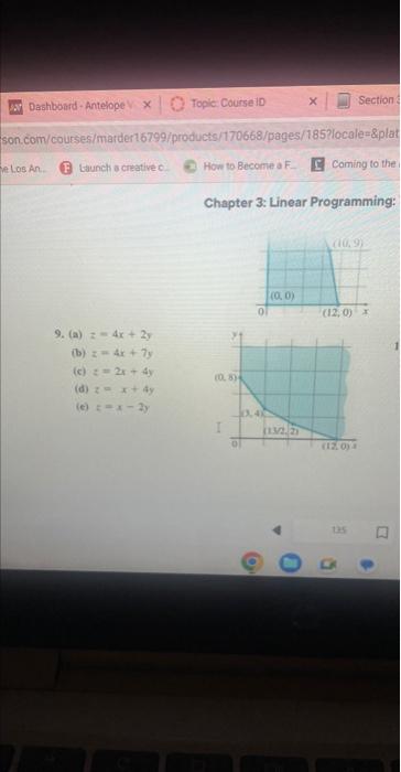 Chapter 3: Linear Programming: The | Chegg.com